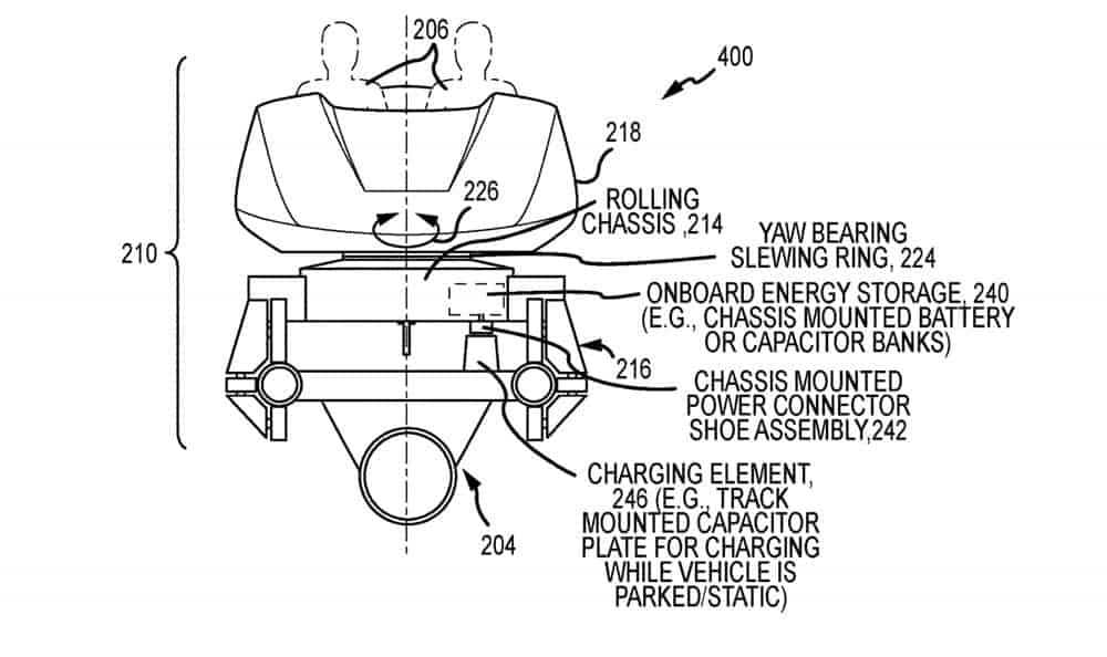 Disney Designs Rotating Roller Coaster Car for Guardians of the Galaxy ...