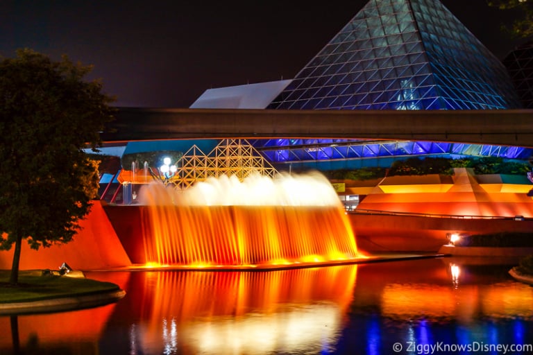 All New Disney World Changes & Guidelines After Reopening