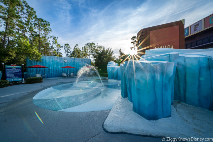 Disney World in January 2022 | Crowds, Weather & Events
