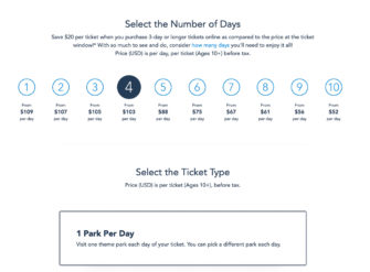 How Much Does It Cost to Go to Disney World? | 2021 Avgerage Cost