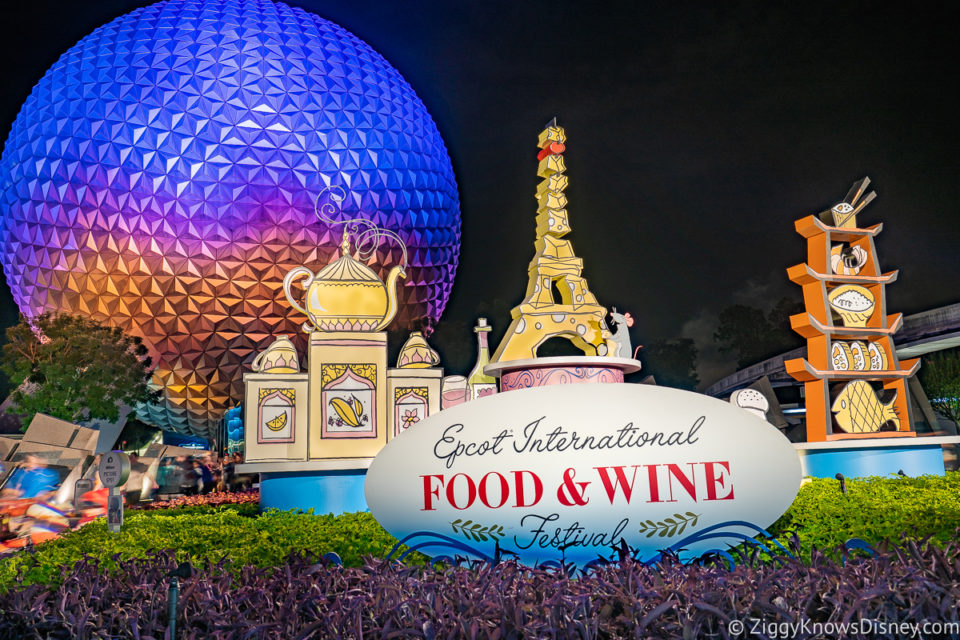 Disney World in August 2021 | Weather, Crowds & Events