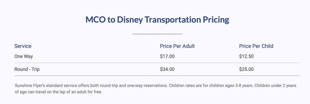 Sunshine Flyer Airport Shuttle to Disney World | Pricing, Info & FAQs