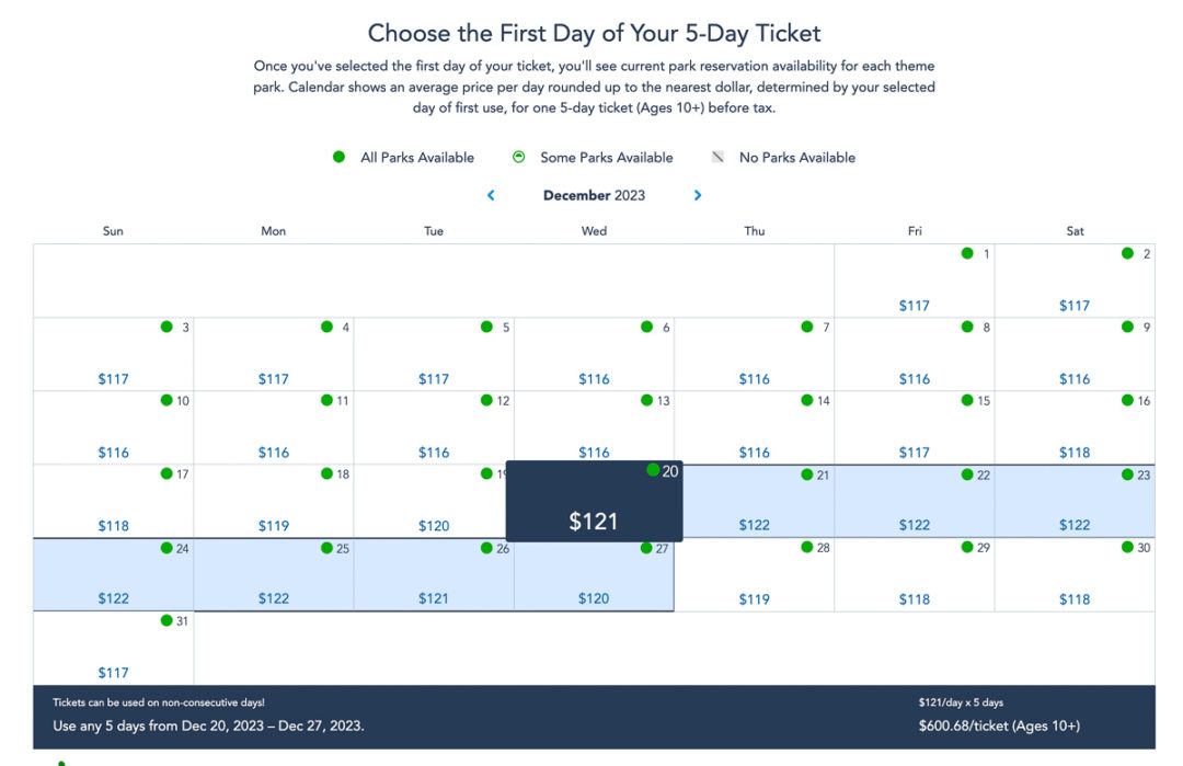 Do Disney Tickets Ever Expire? | How to Read Expiration & FAQs