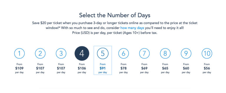 2023 Disney World Tickets Guide | Info & FAQs