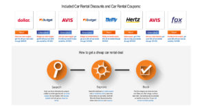 Renting a Car at Disney World & Orlando in 2024