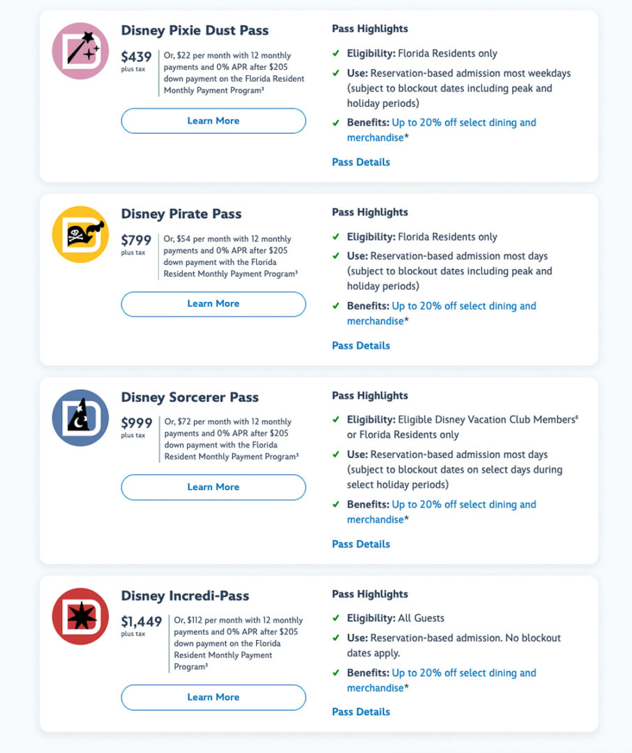2024 Walt Disney World Annual Passes | Guide, Prices, & FAQs