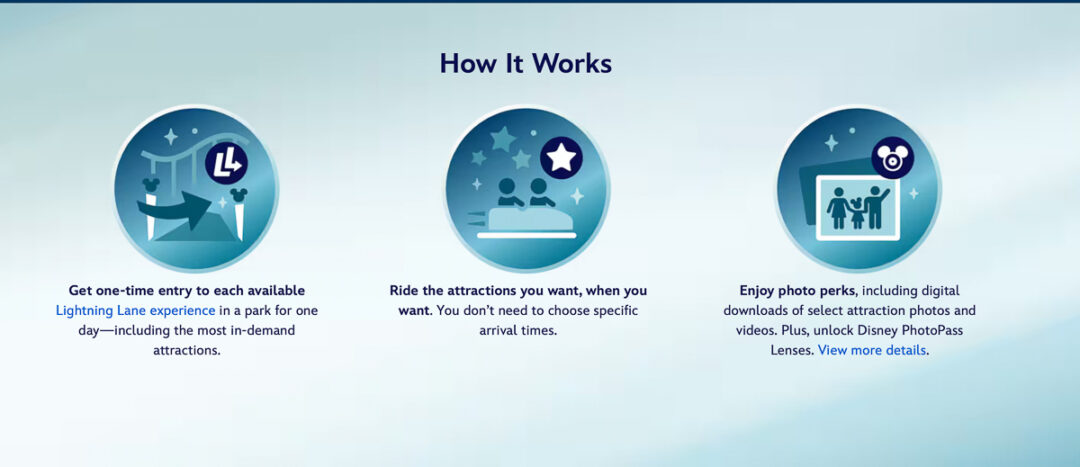 Lightning Lane Premier Pass at Disney World | Guide & FAQs